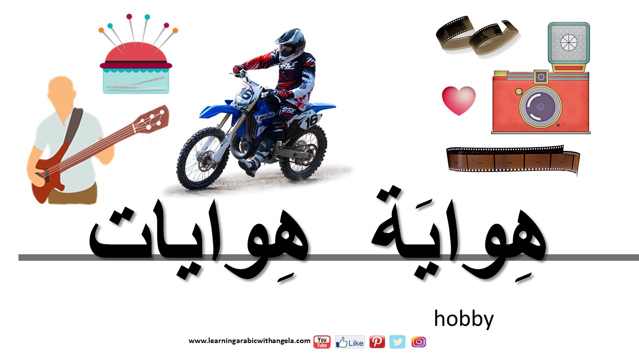 Hobbies and Sports in Arabic, Adverbs of Frequency in Arabic