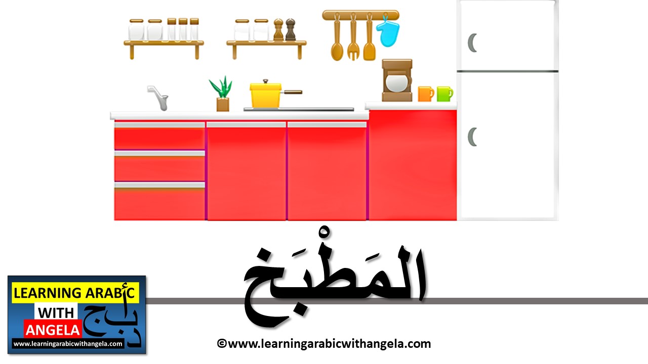 What's your Address? in Arabic