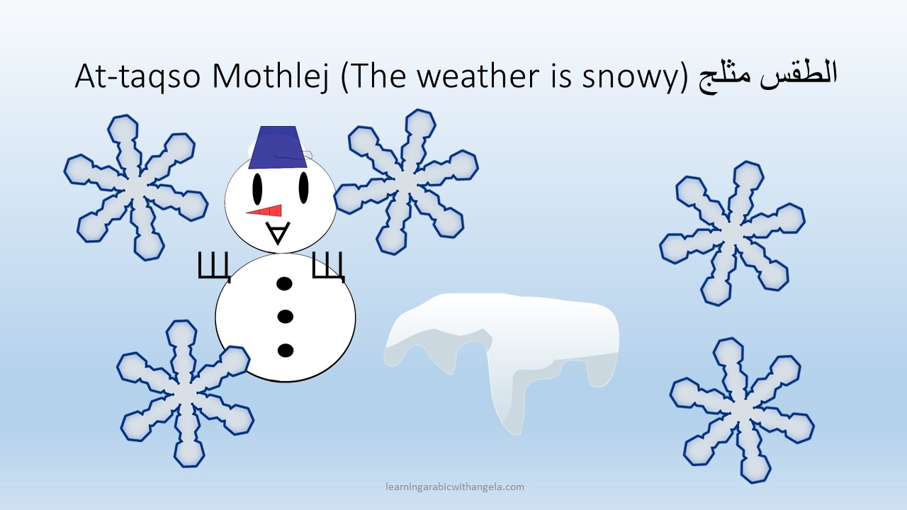 Learn about the Four Seasons and Weather in Arabic for Kids