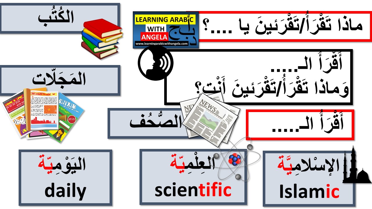 Hobbies and Sports in Arabic, Adverbs of Frequency in Arabic