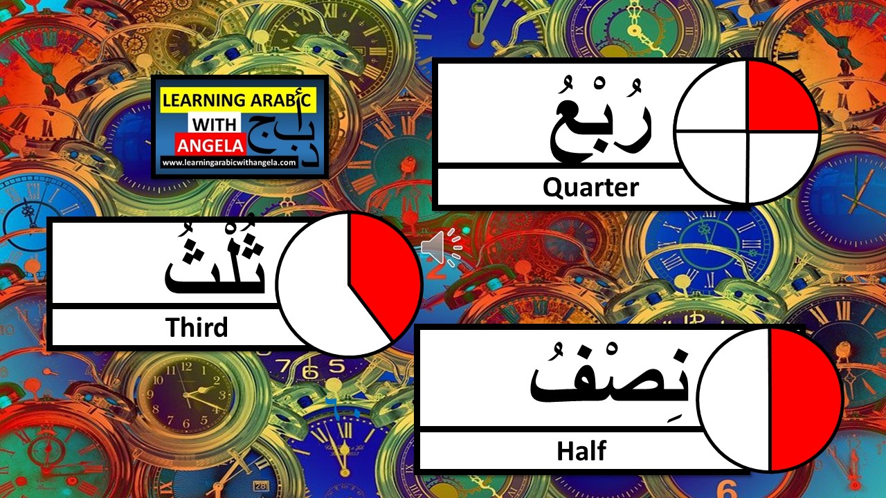 Parts of the Day, Numbers, Counting and Telling Time in Arabic