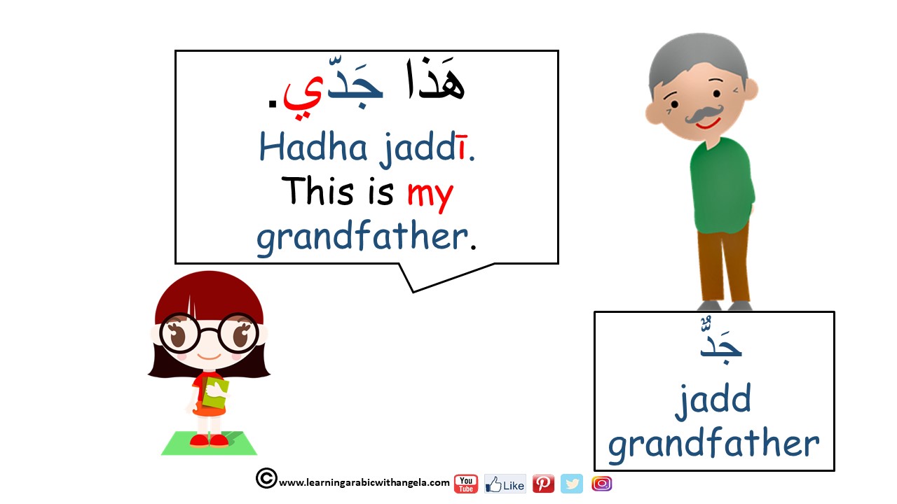 "My Family", Family Members in Arabic