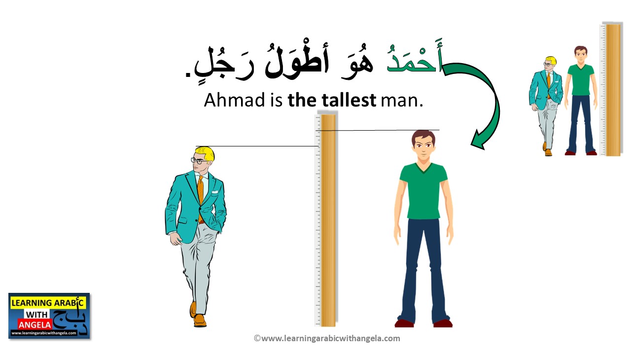 Describing People's Appreance and Personality in Arabic