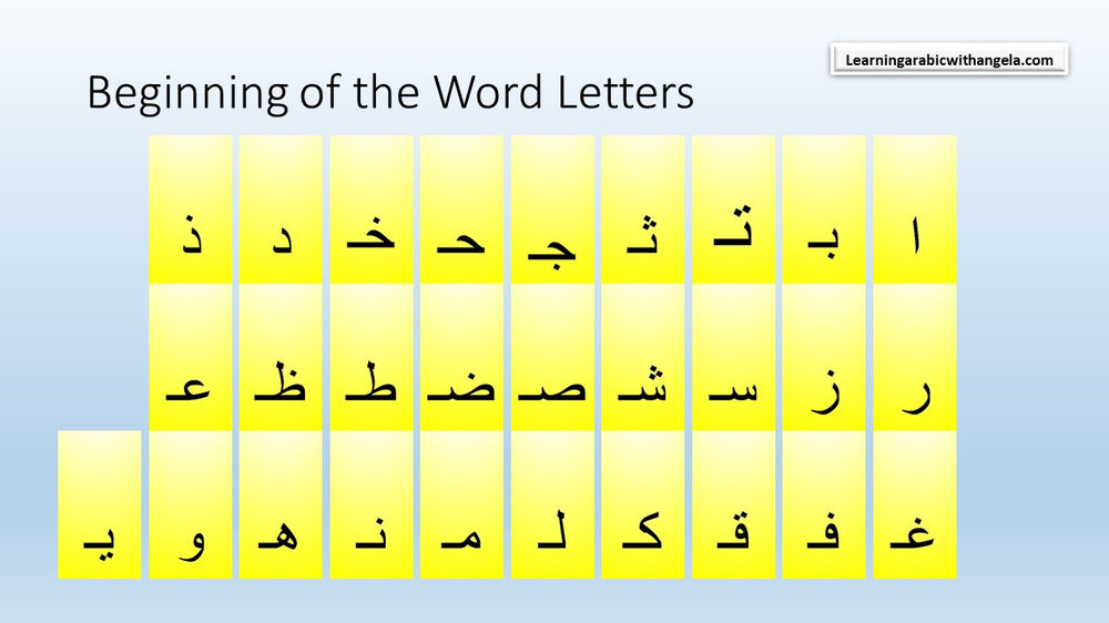 Arabic Alphabet Letters for Dummies (Stand-alone Letters, Beginning ...