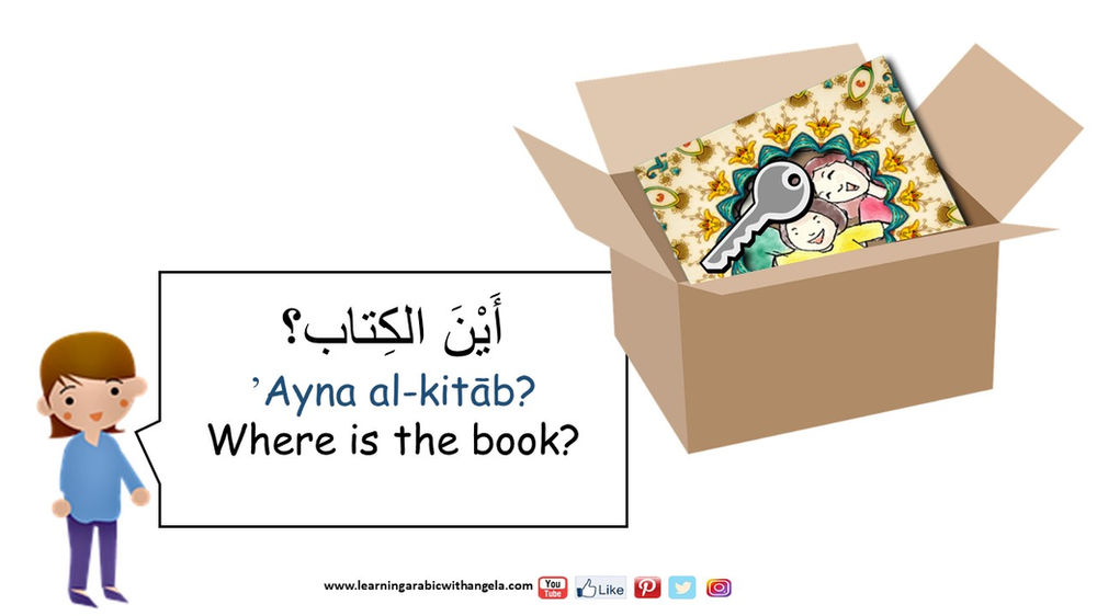 Arabic Comprehension and Grammar: Question Tools