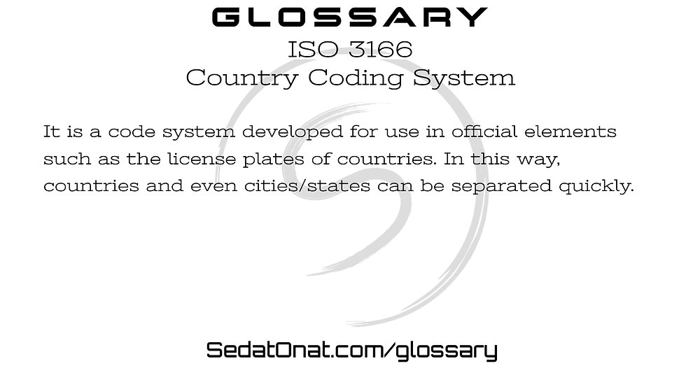 ISO 3166 Country Coding System iso-3166-country-coding-system