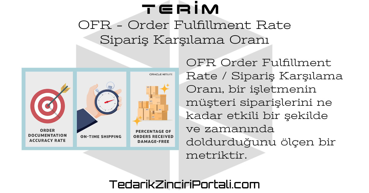 OFR - Order Fulfillment Rate / Sipariş Karşılama Oranı