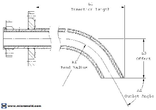 Double Flanged Curved Dip Pipe, 1