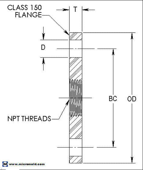 Female NPT Threaded Flanges - PTFE, F-FL01