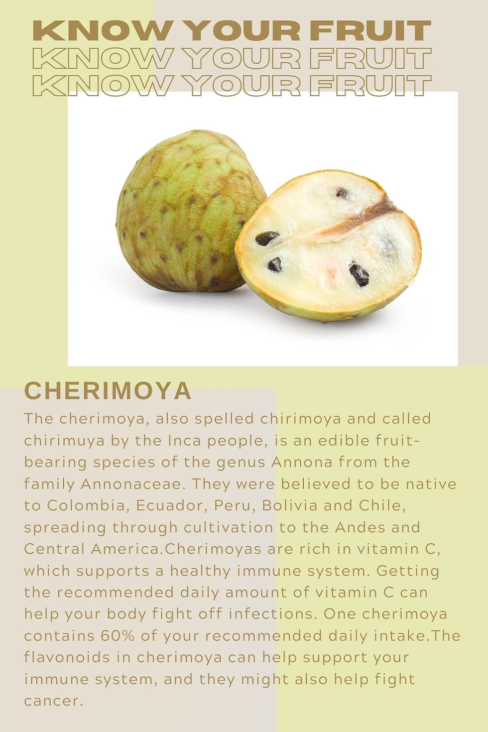 Know Your Fruit : A Direct Simple Fruit Guide