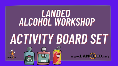 Alcohol Workshop Activity Board Set | LANDED