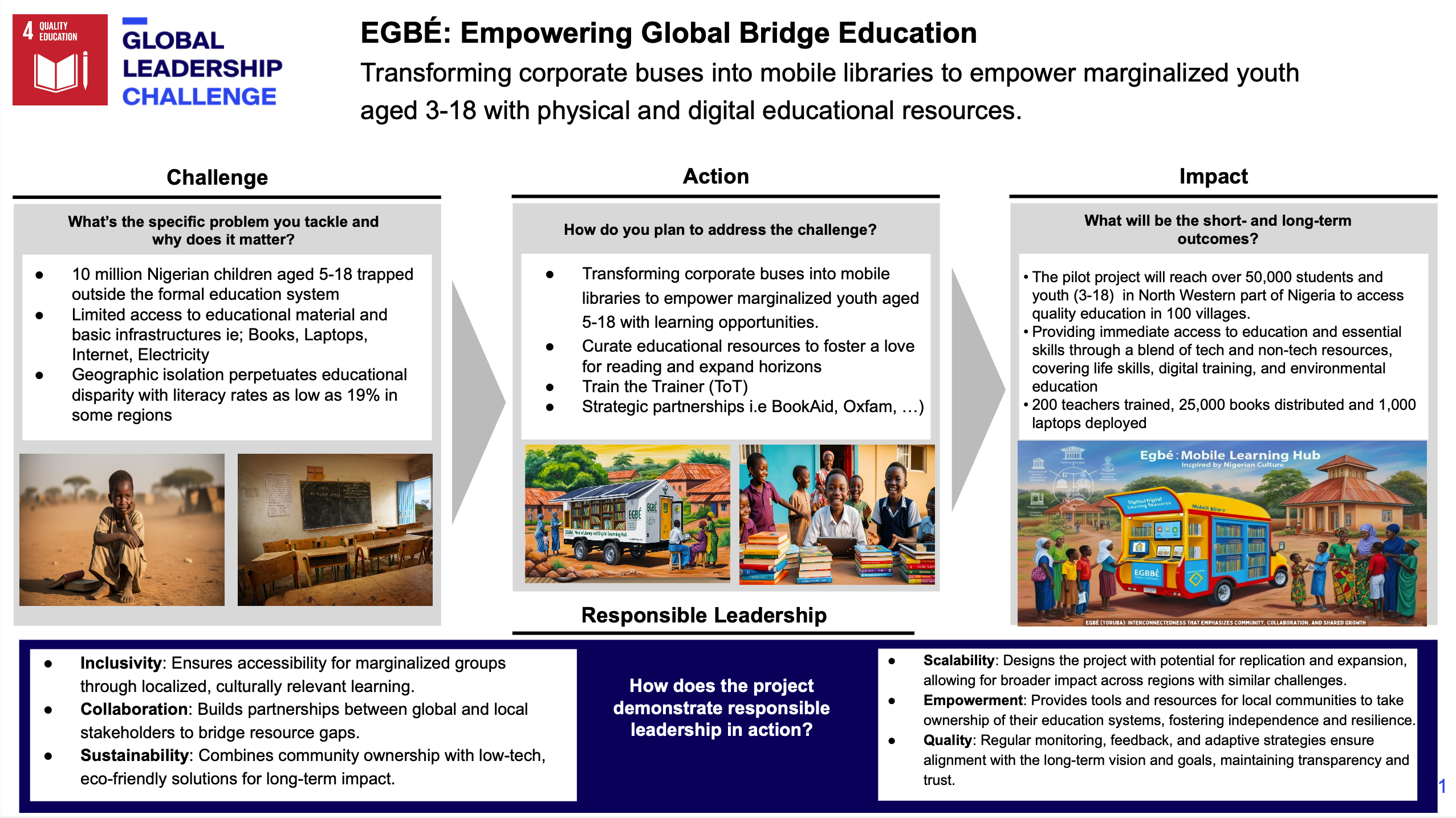 EGBE: Empowering Global Bridge Education