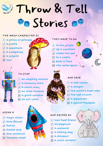 Throw & Tell Posters | Whimsical Whale