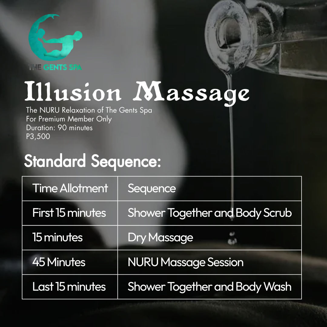 Our Rates | The Gents Spa