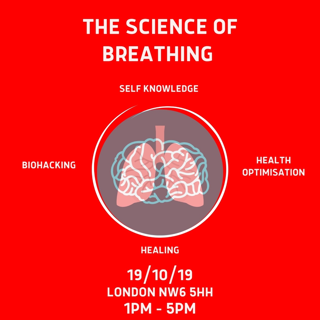 The Science of Breathing