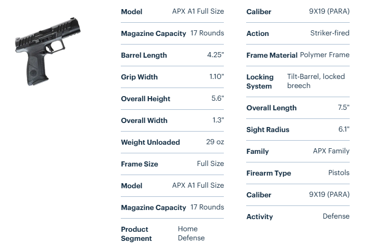 BERETTA APX A1 FULL STOCK | Shooters' Depot PH