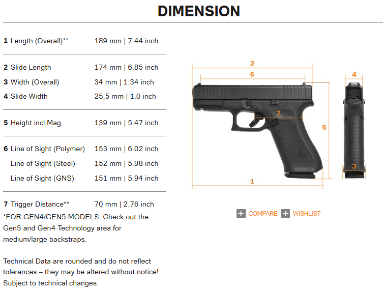 GLOCK 45 GEN5 | Shooters' Depot PH