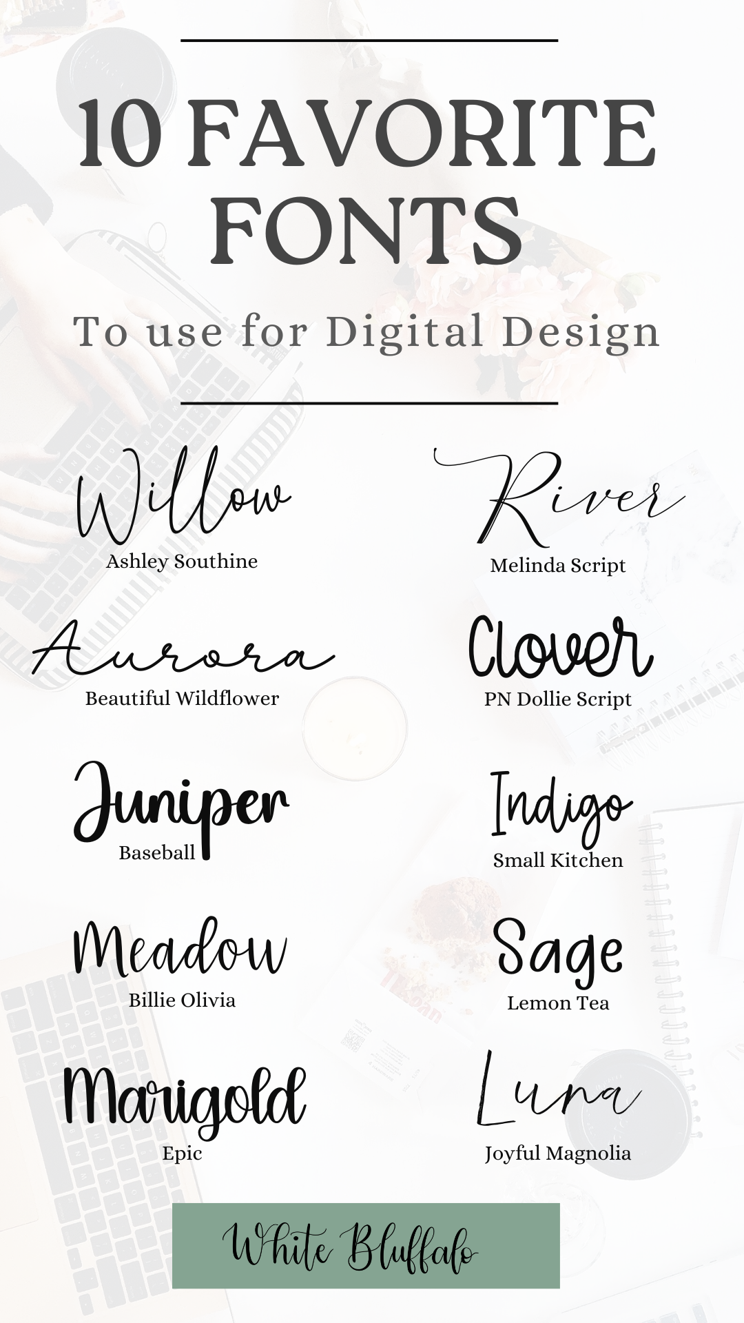 10 Favorite Fonts for Digital Designs