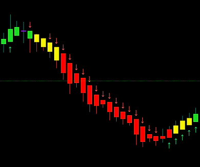 How it Works | Pi Signals