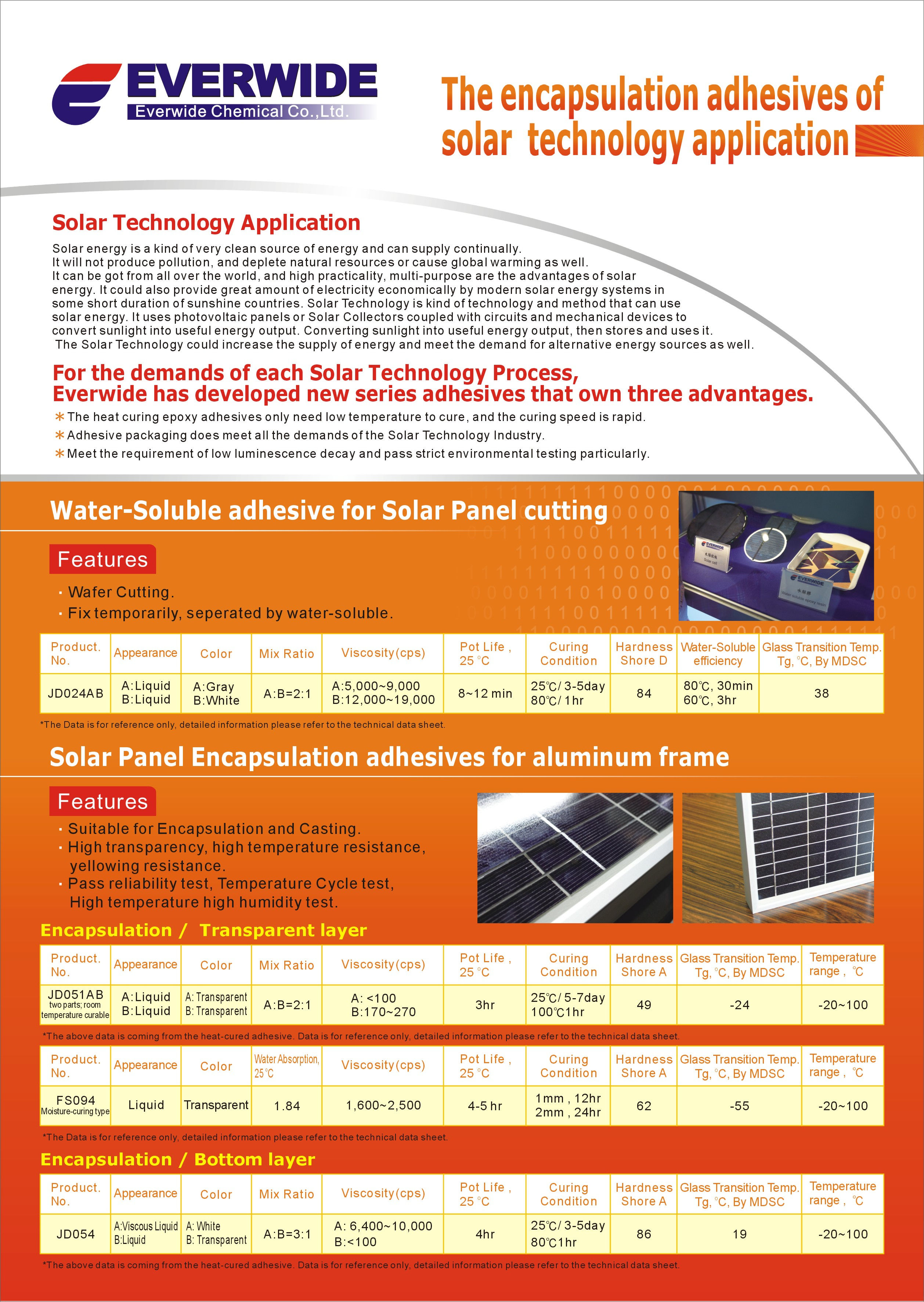 太陽能前後製程段封裝應用材料