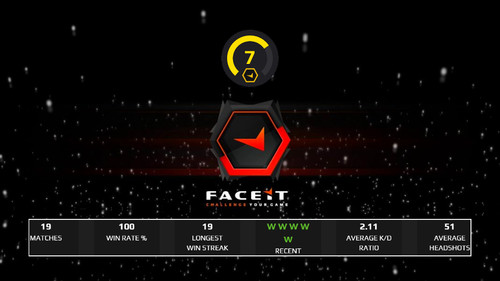 Faceit 1.597 Elo | 2.11 K/D | 22Avg. Kills | Verified | Instant ...