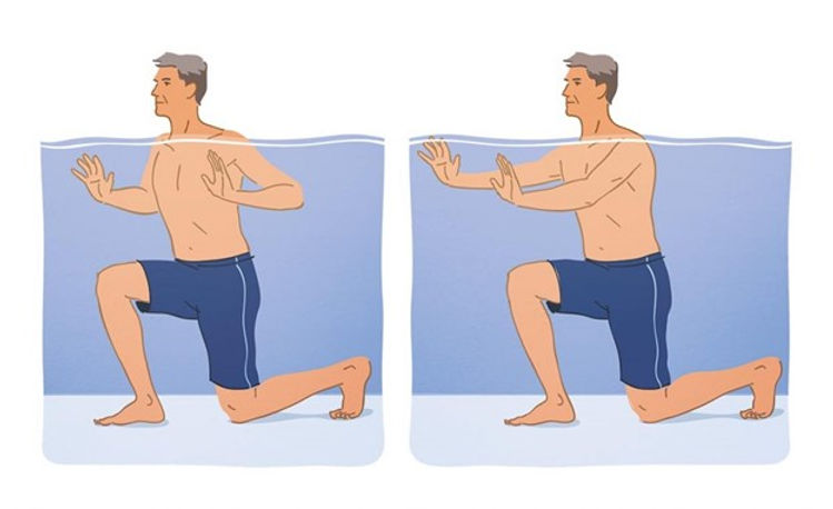 Properties Of Water Use Of Drag And Resistance In Aquatic Therapy