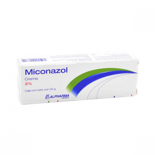 Miconazol | Información básica d
