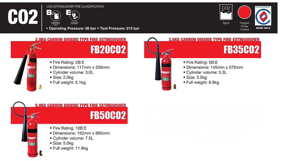 Top 10 Benefits of CO2 Fire Extinguishers | Fire Products Direct Guide