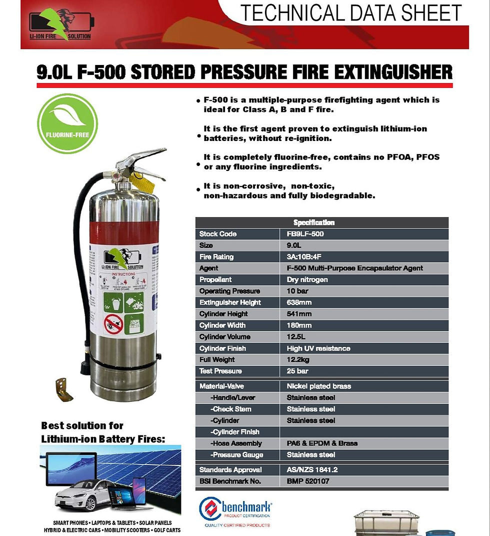 F-500 Fire Extinguishers: Features and Benefits