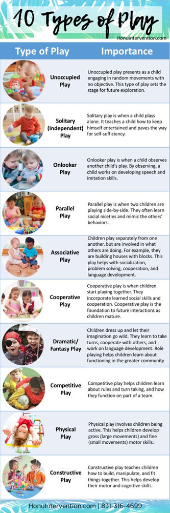 10 Types of Play