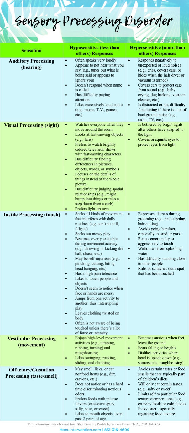Sensory Processing Disorder Is My Child Out Of Sync Sensory Processing Disorder Is My Child Out Of Sync