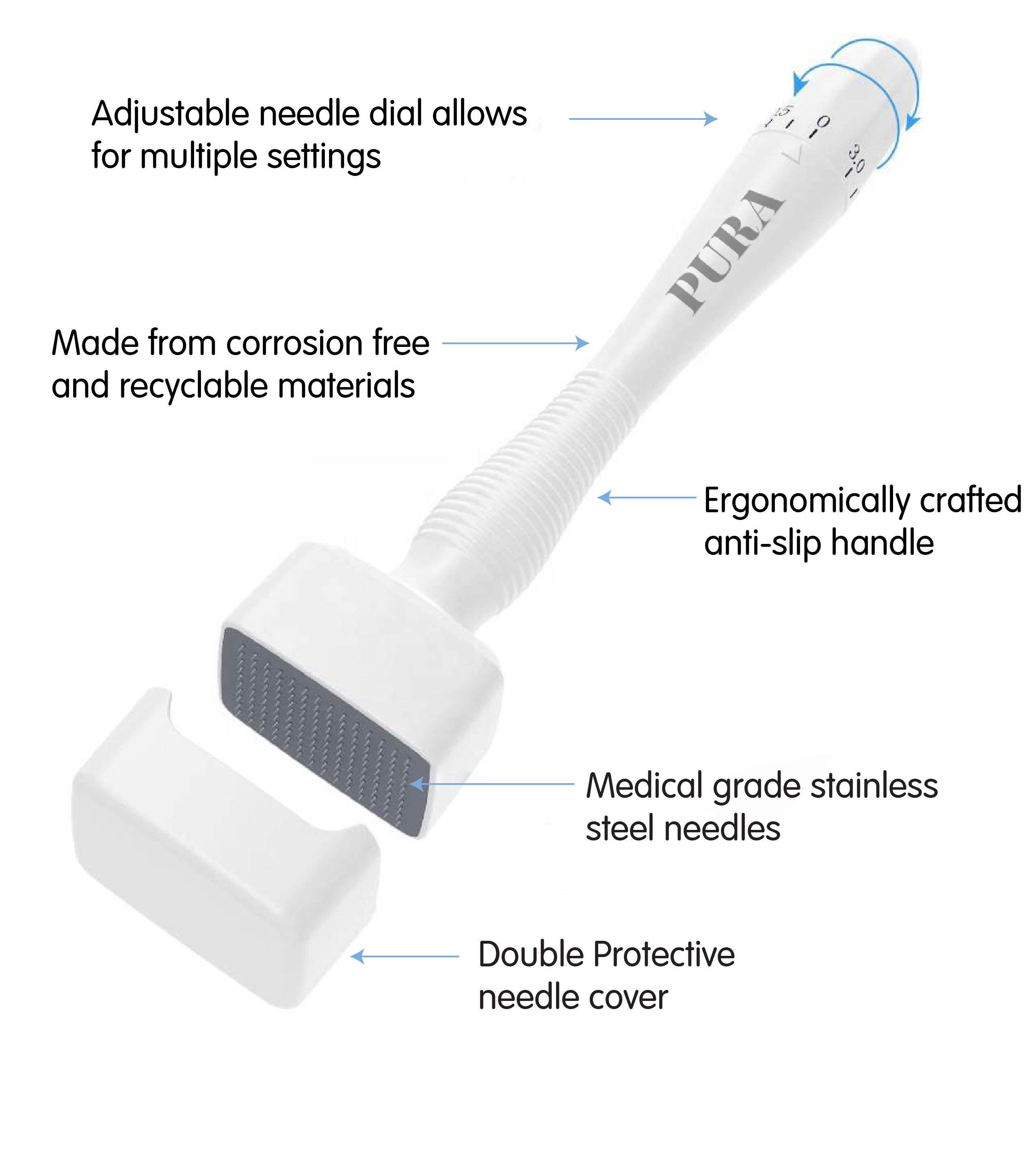 Pura Derma Stamp: Unveiling a Natural Solution for Visible Results ...