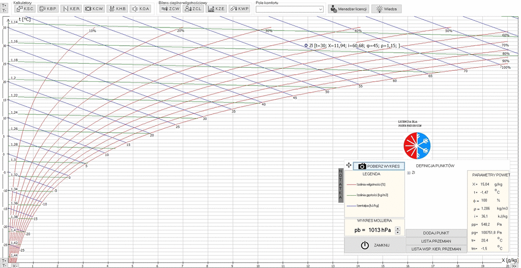Psychrometric Chart | Wykres Moliera h-x