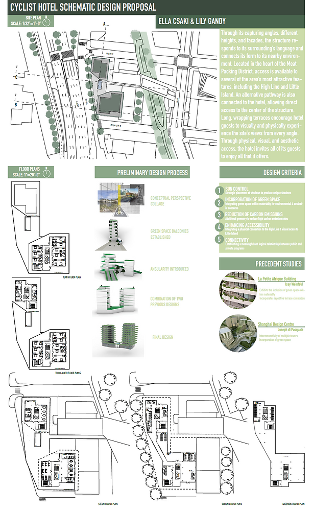 Cyclist Hotel located in NYC