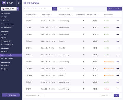 CRM Solutions | Softnova