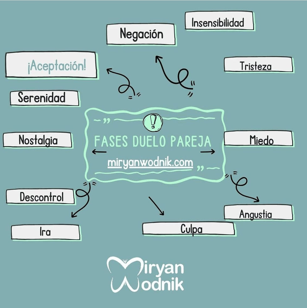 Técnicas para afrontar el duelo en pareja
