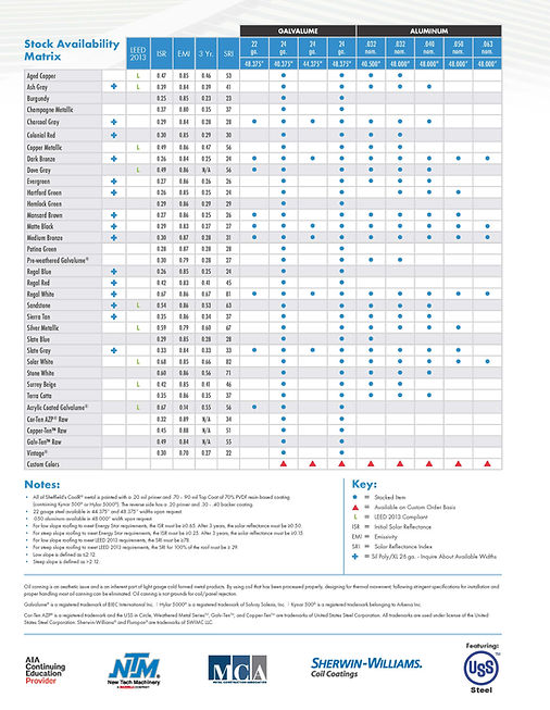 Color Charts | Temple Architectural