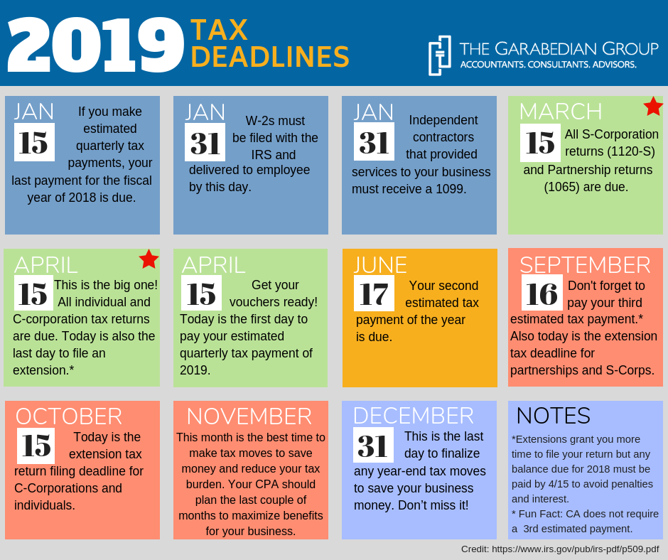 2019 Tax Deadlines