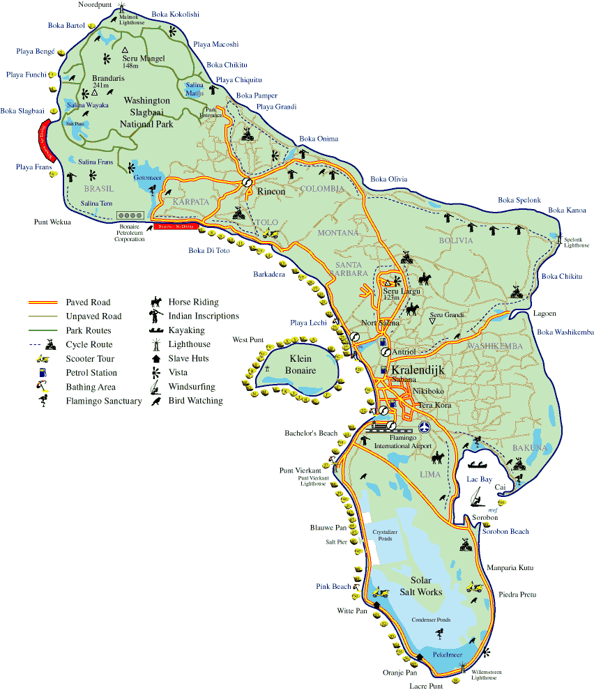 History & Maps | Harp Guide 2 Bonaire