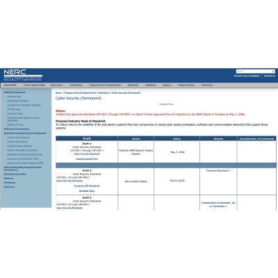 NERC CIP