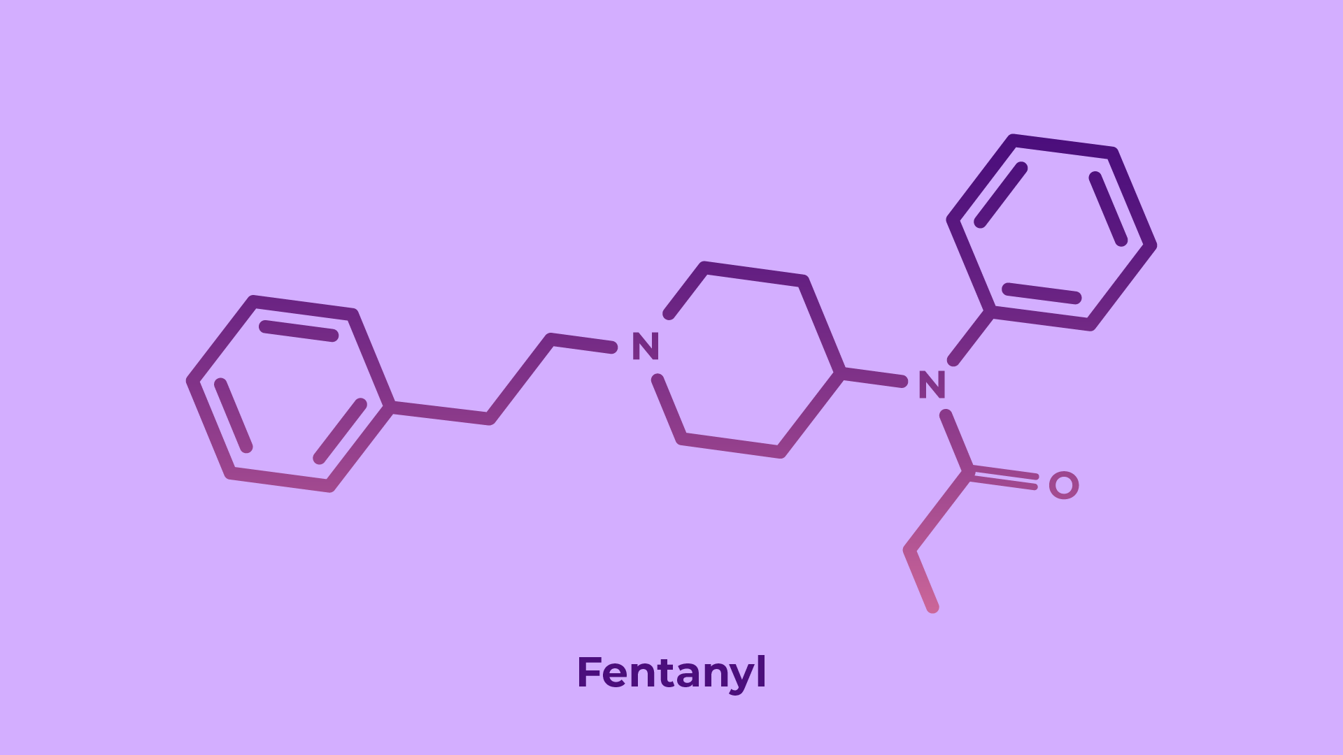 Fentanyl | Drug Science
