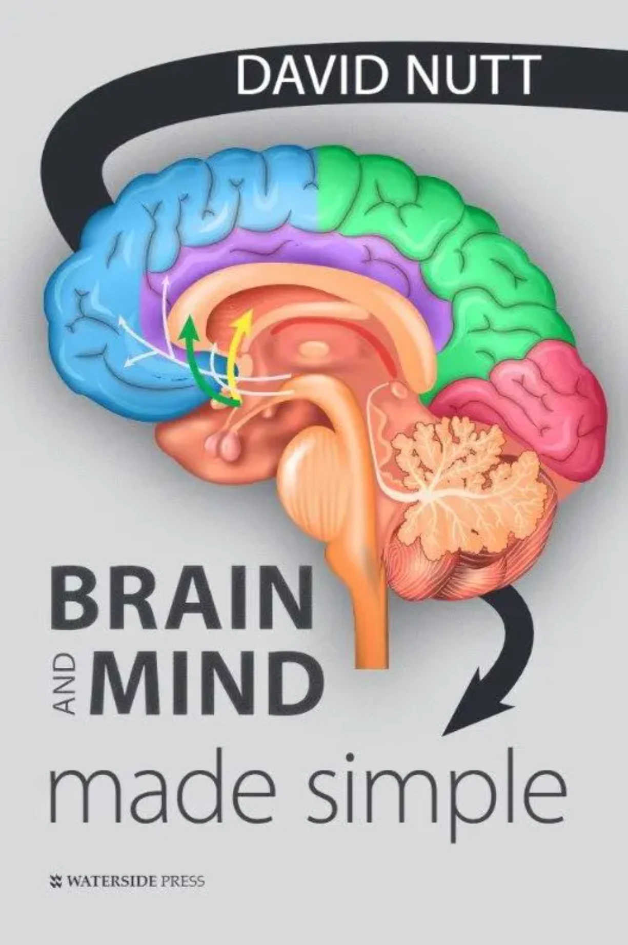 Bookshop | Drug Science