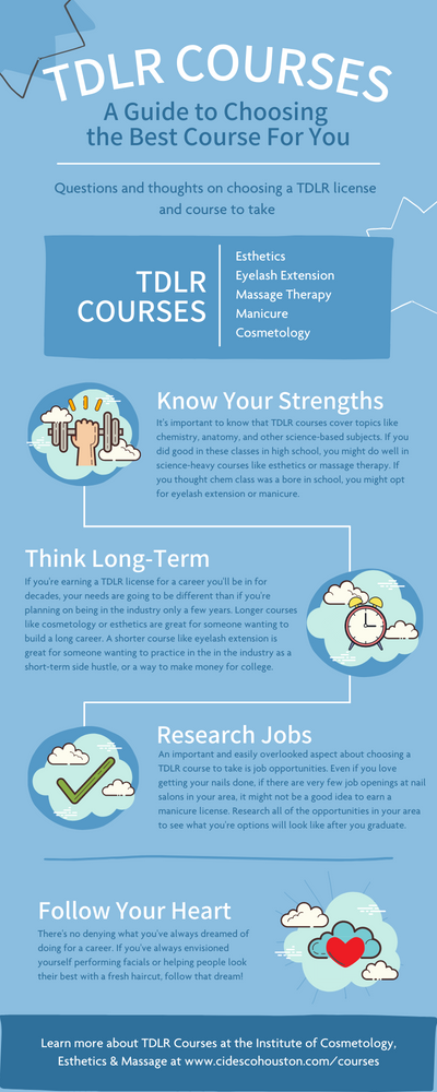 TDLR Courses: A Guide to Choosing the Best Course For You [Infographic]