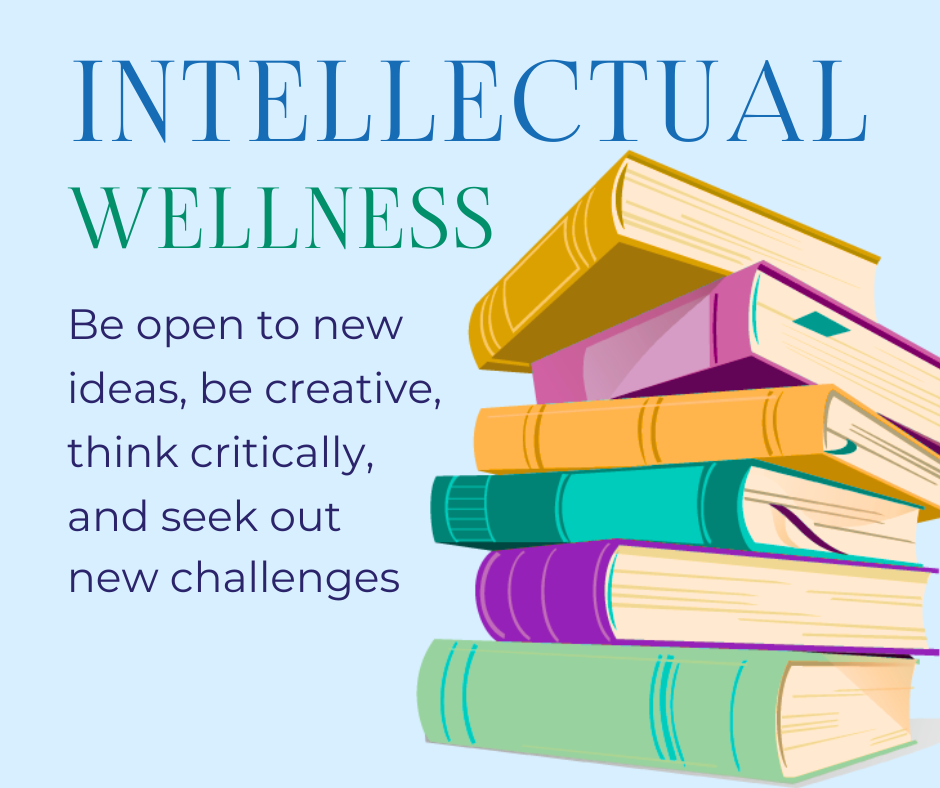 Intellectual Wellness - The Wellness Wheel