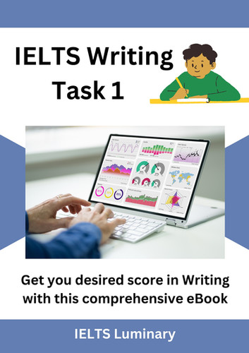 How to Write a High Band Task 1 Report in IELTS Academic Test | IELTS ...