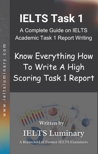 How to Write a High Band Task 1 Report in IELTS Academic Test | IELTS ...