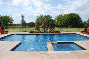 Custom Pool Trends For 2018