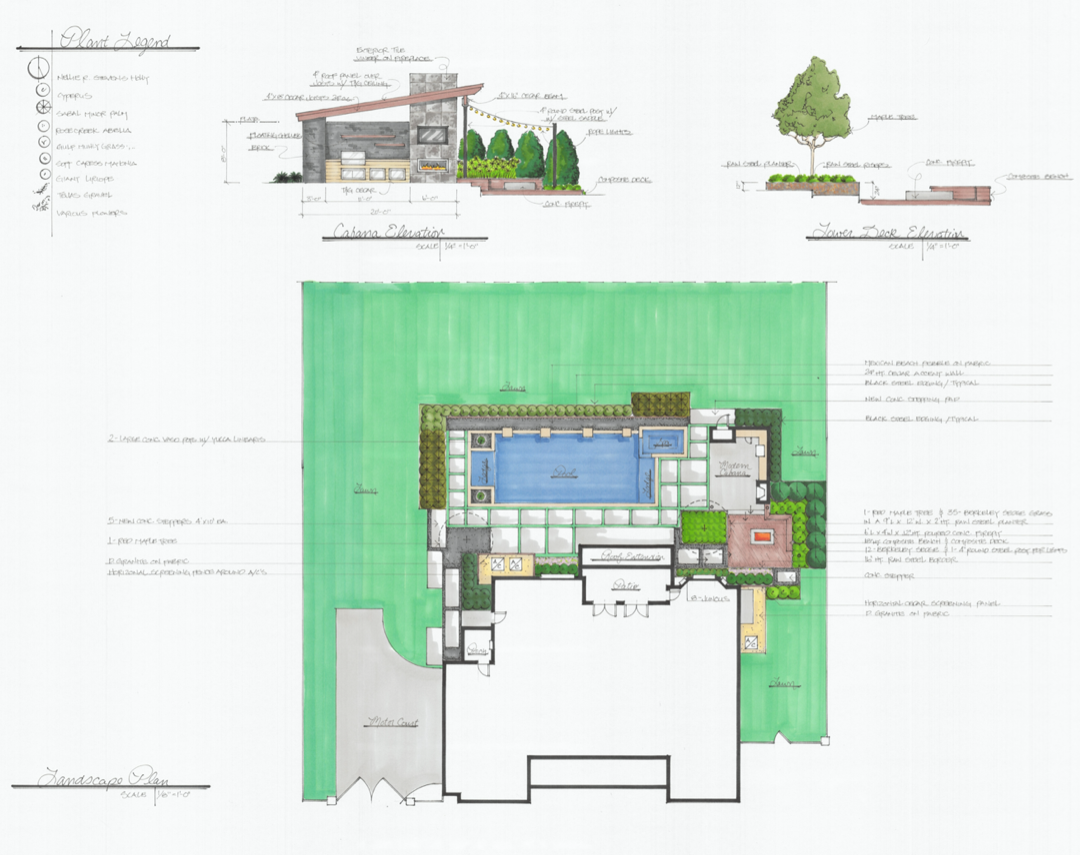 Landscape Design | Cut-N-Edge Lawn | Rockwall Landscaping Company
