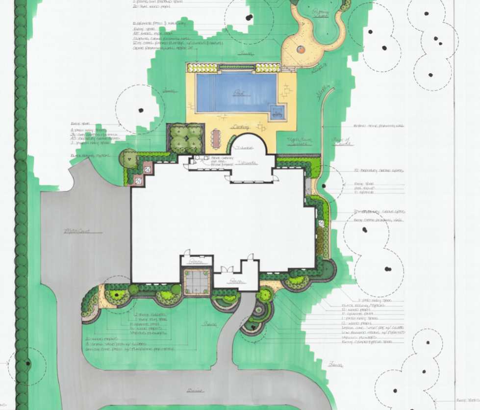 Landscape Design | Cut-N-Edge Lawn | Rockwall Landscaping Company