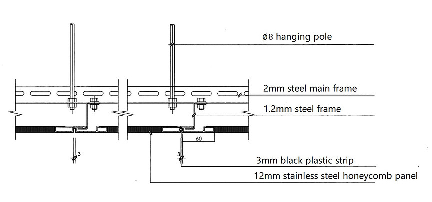 Installation solution |Stainless steel integrated wall panel